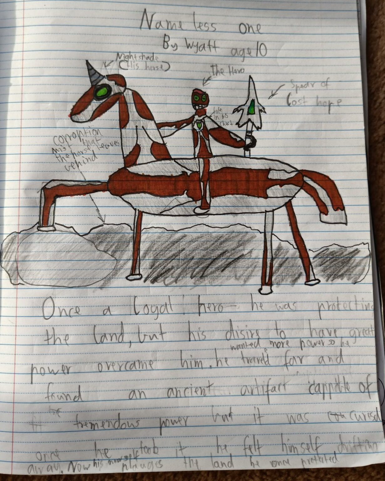 Malevolent Monsters Art Contest Winners « Stunlock Blog